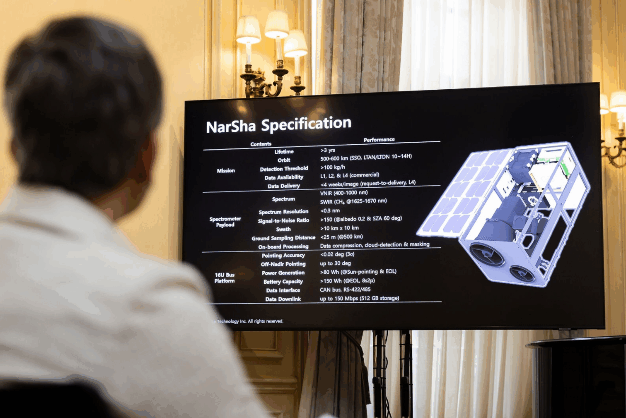 Meridian Center for Technology, Innovation and Space | Meridian International Center